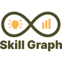 Skill Graph